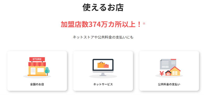 PayPayとは？トラブルやセキュリティは大丈夫？チャージ方法も解説！